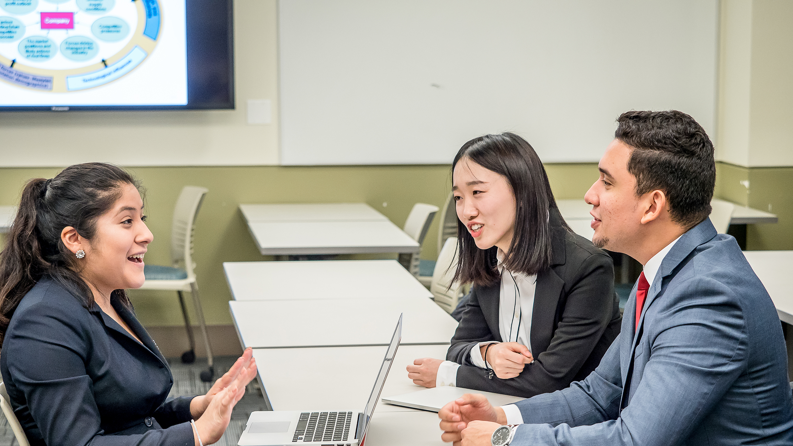 Red Hawk Student Managed Investment Fund – Feliciano School Of Business ...