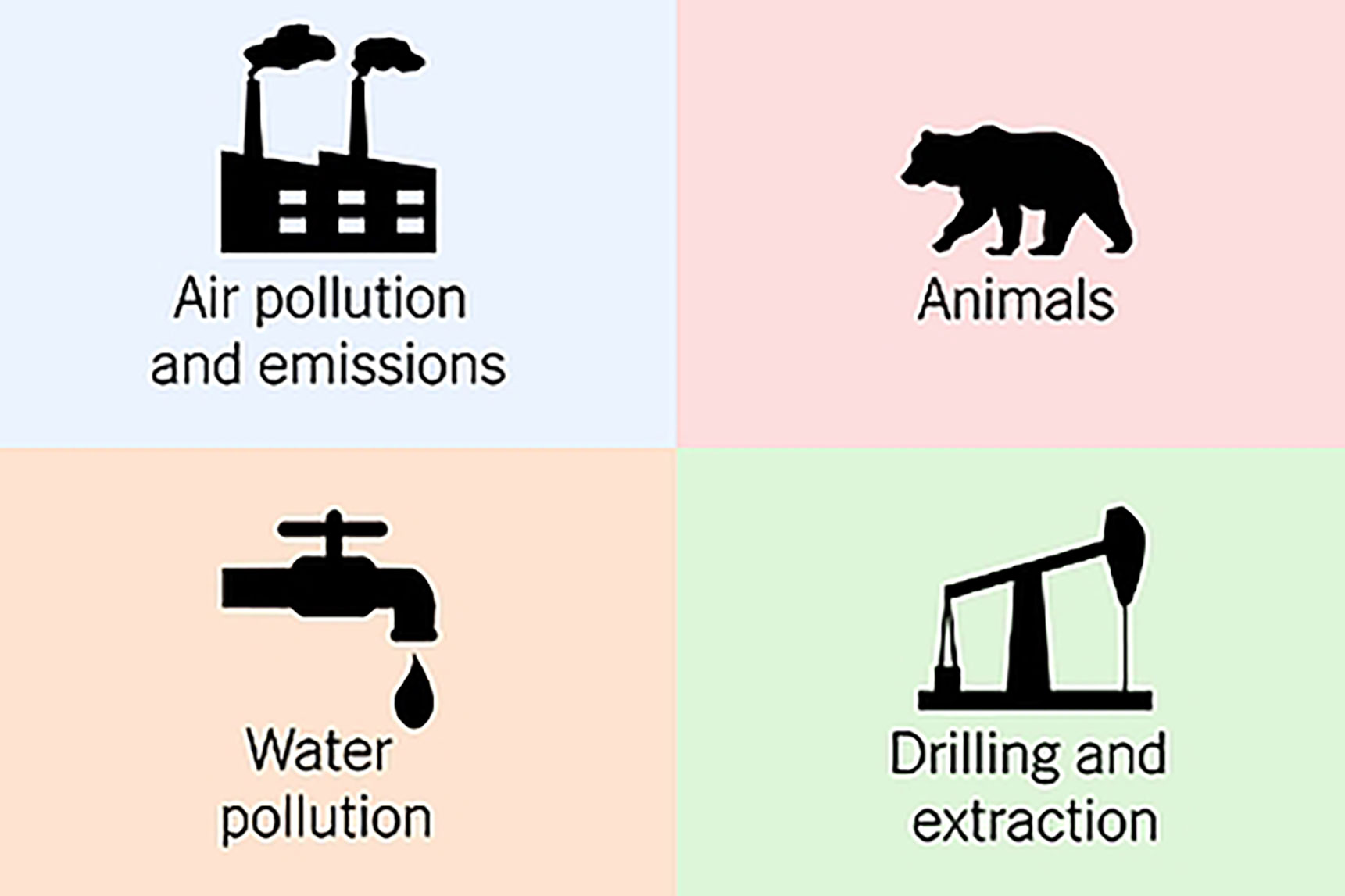 EPA New Administration: Challenges Ahead – Clean Energy And ...