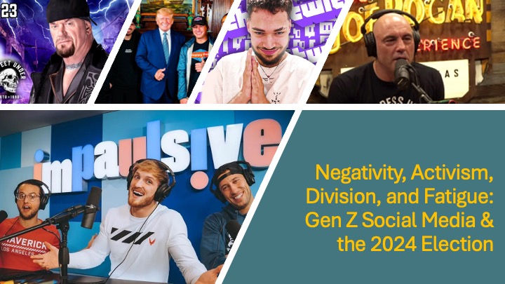 Negativity, Activism, Division, And Fatigue: Gen Z Social Media And The ...