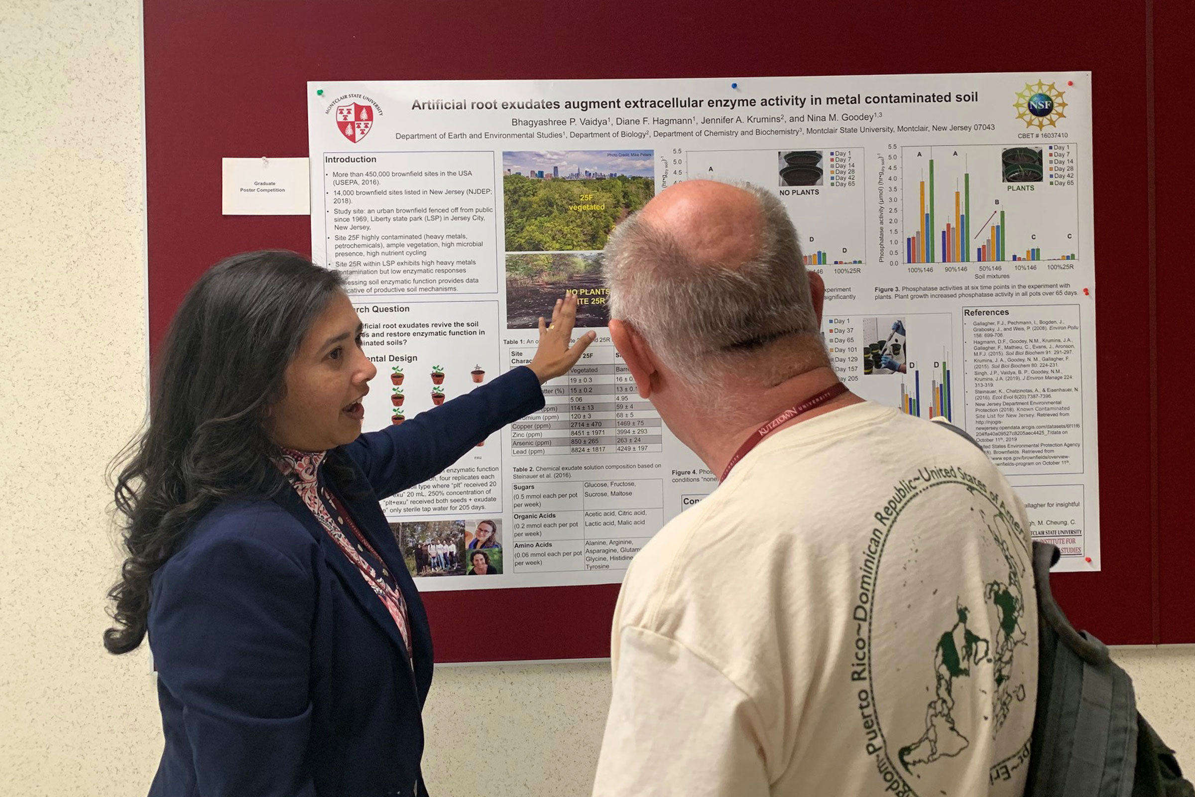Students Win Top Prizes At AAG Regional Meeting – Earth And ...