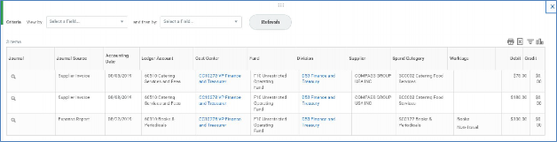 Budget Report – Finance And Treasury - Montclair State University