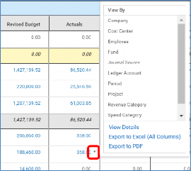 Budget Report – Finance And Treasury - Montclair State University