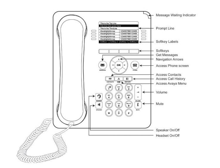 Telecom: Desktop Phone User Guide – Information Technology Division ...