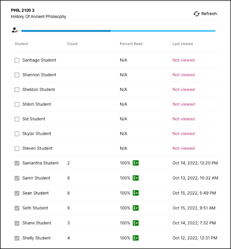 Simple Syllabus: Tracking Student Engagement – Instructional Technology ...