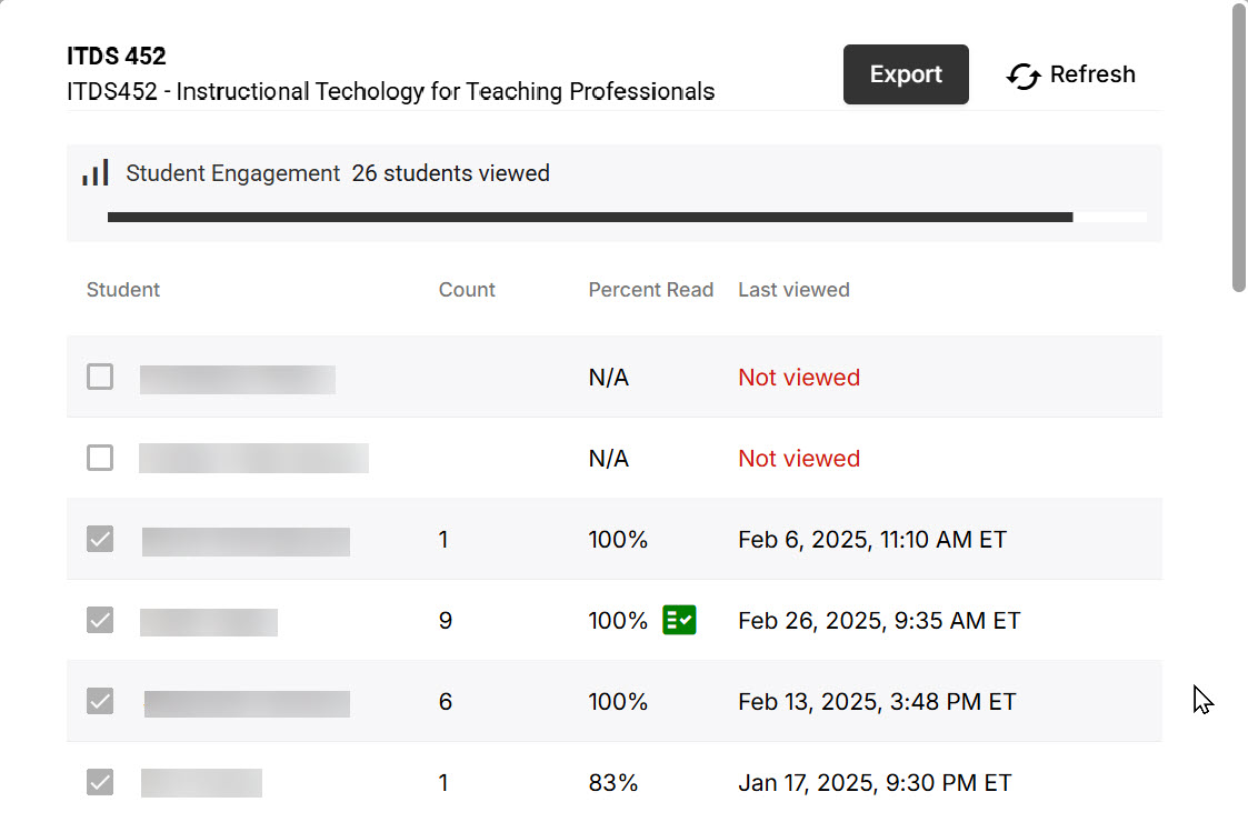 Simple Syllabus: Tracking Student Engagement – Instructional Technology ...