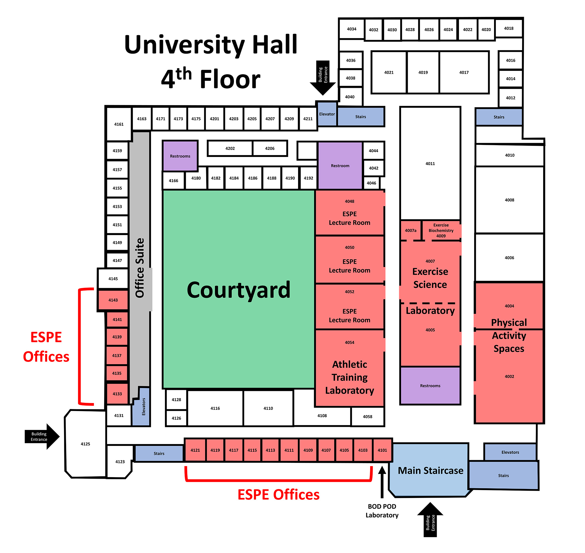 Laboratories – Kinesiology - Montclair State University