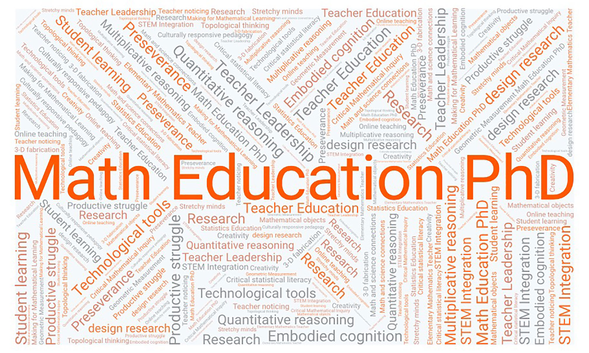 Faculty Research Projects – Mathematics Education PhD - Montclair State ...