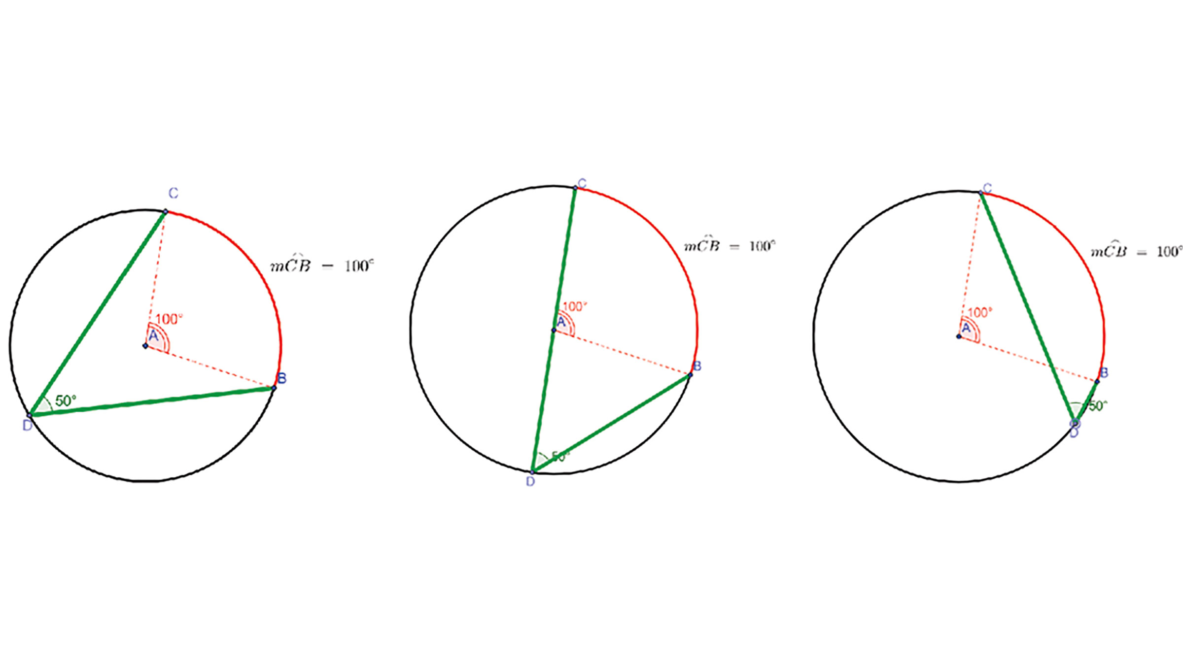 Masters Students Publish Article About Geometry Activity – Mathematics ...