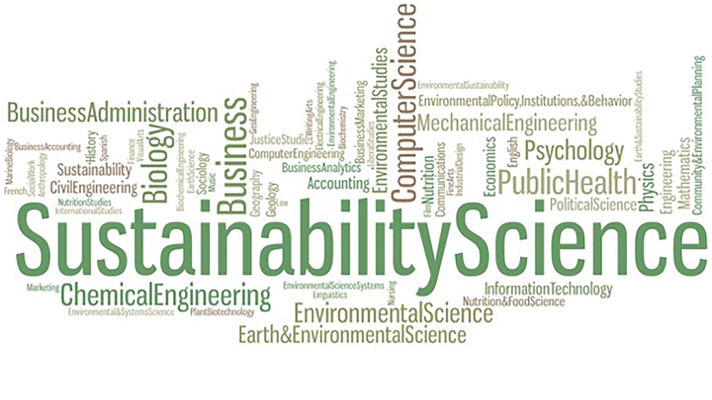 PSEG ISS Green Teams Program – PSEG Institute For Sustainability ...