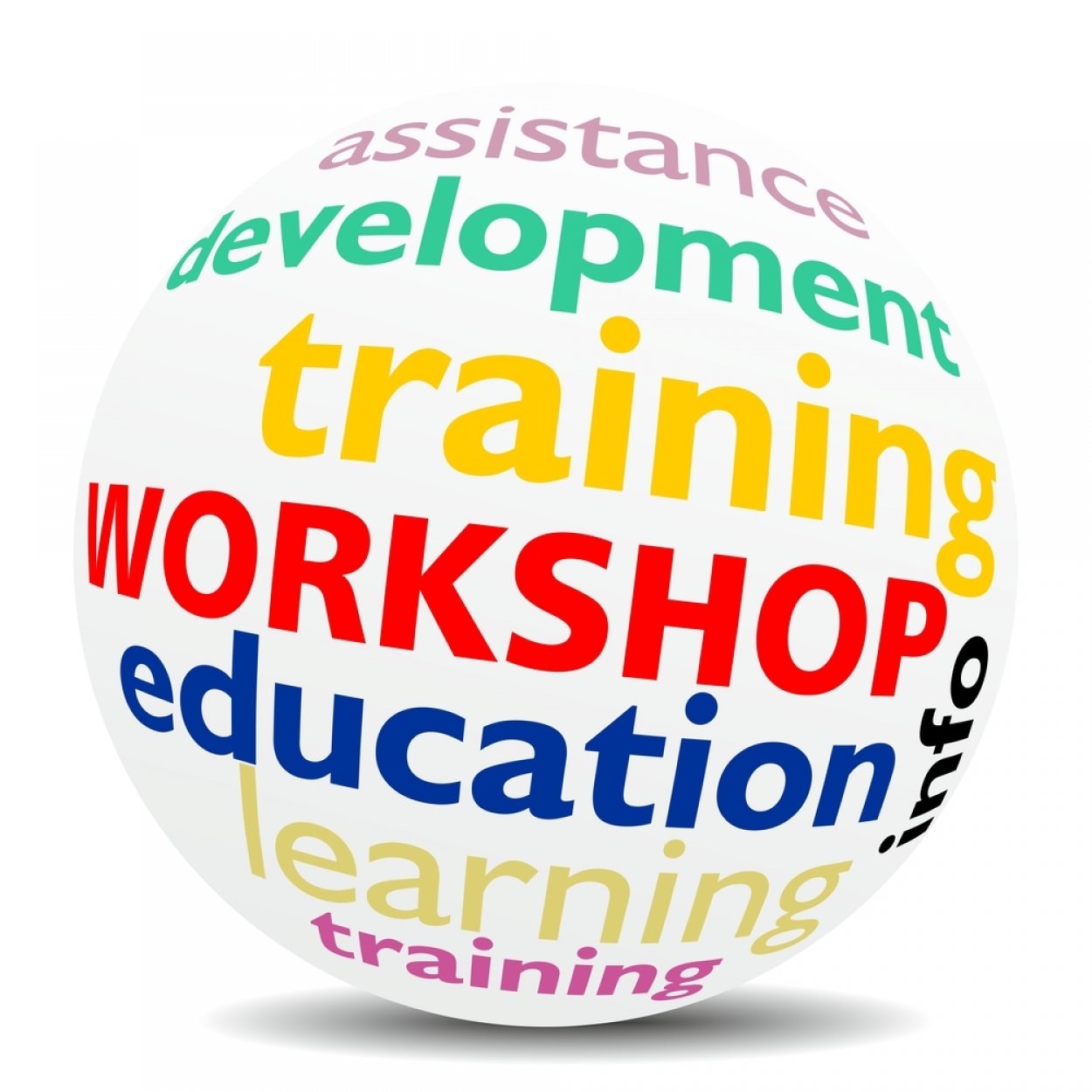 August Workshops – Multimedia Presentations In The Classroom And ...