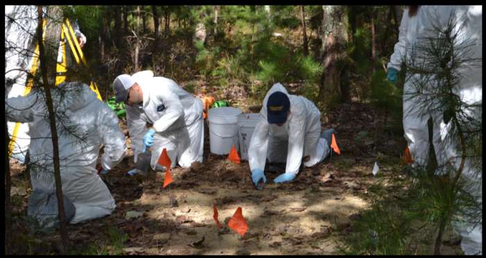 Forensic Science Crime Scene