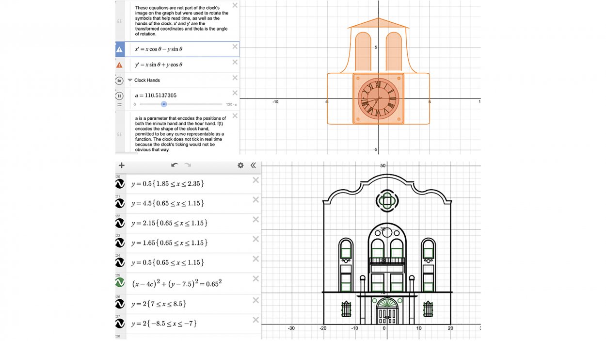 “It’s Just Lines”: A Qualitative Analysis Of Emergent Structures And Experiences Within STEAM ...