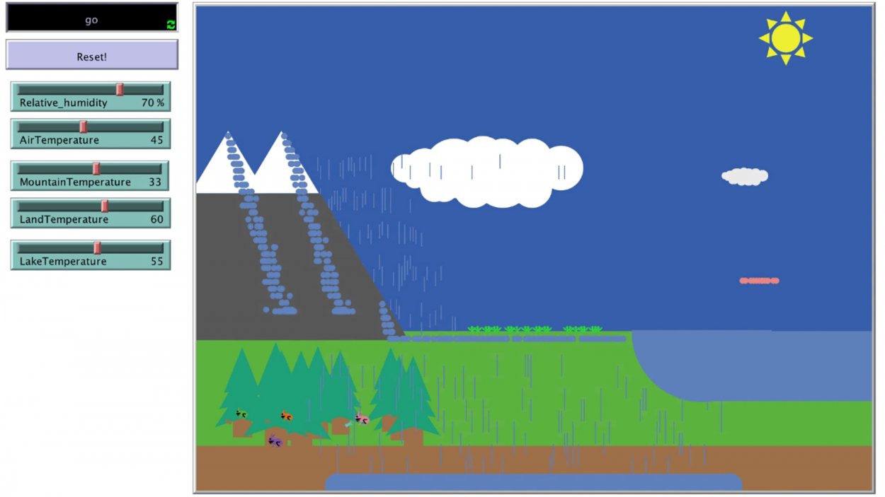 Assimilating Computational And Mathematical Thinking Into Earth And Environmental Science