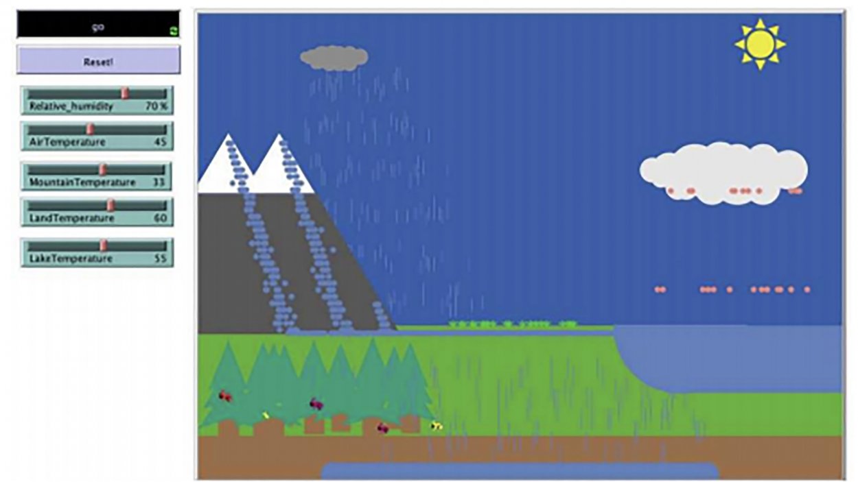 Student And Faculty Publish Paper On Quantitative Reasoning In A ...