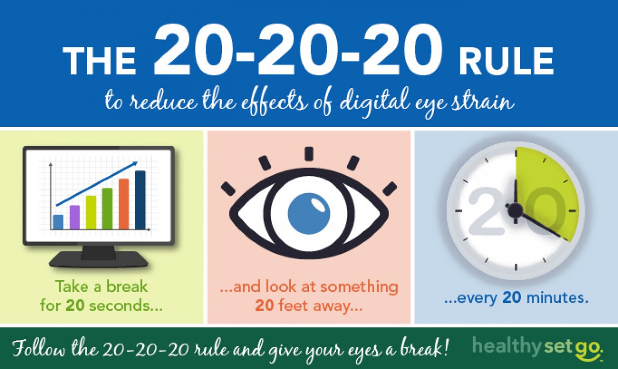 Give Your Eyes A Break – Student Health Center - Montclair State University